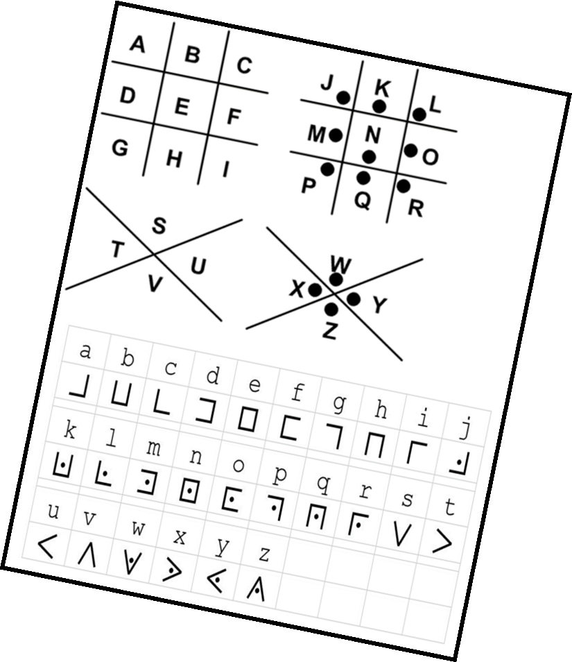Student Content - PBL Project