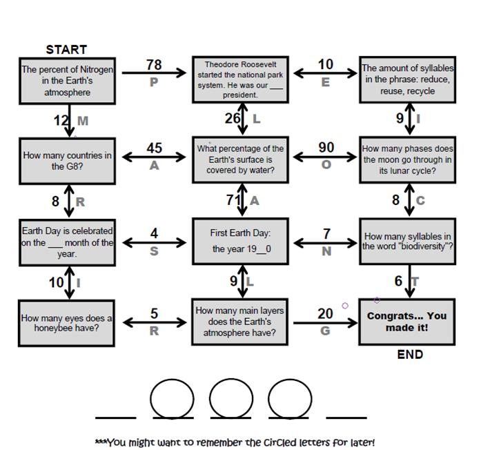 Student Content - PBL Project